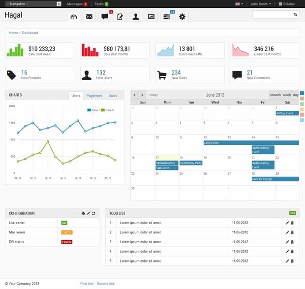 20 Perfect Admin Templates of Your Next Project