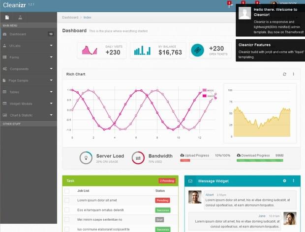 20 Perfect Admin Templates of Your Next Project