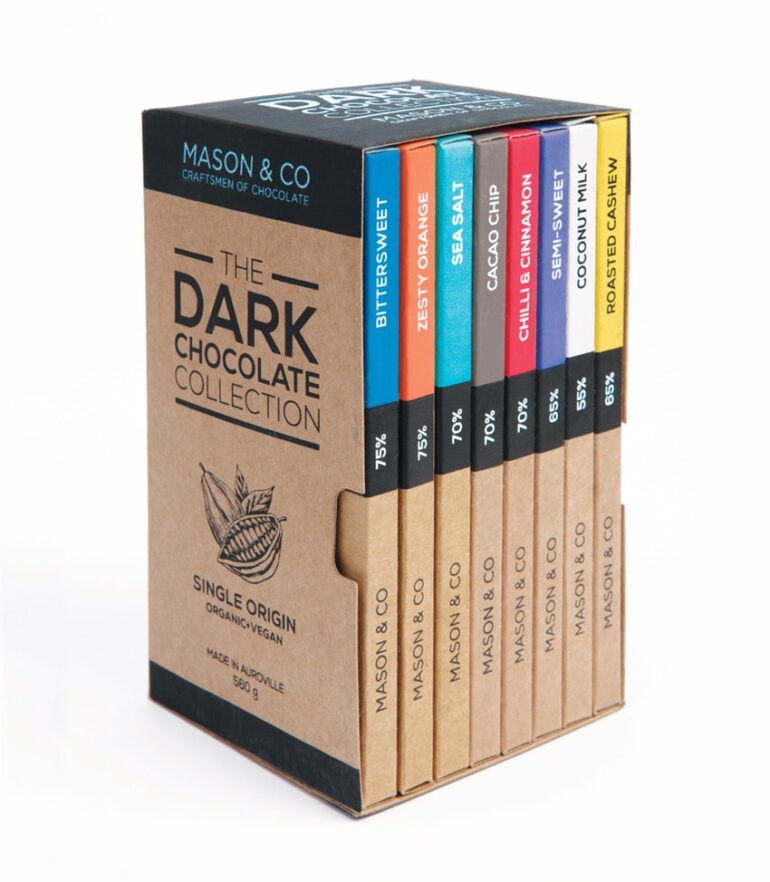 Collection of Most Awesome Packaging Designs