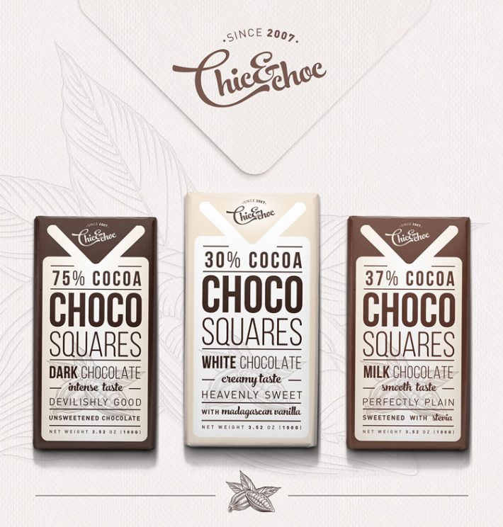 Attractive Retro Packaging Design Inspiration