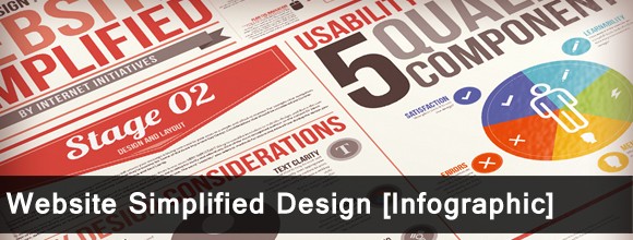 Website Simplified Design Infographic
