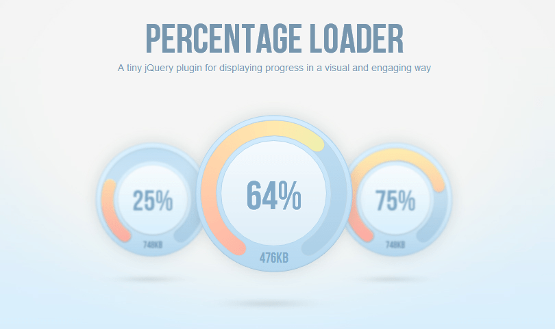 HTML5 & jQuery Progress bar plugin : Percentage Loader - Downgraf