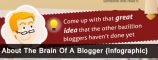 About The Brain Of A Blogger: Infographics - Downgraf