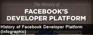 History of Facebook Developer Platform: Infographic - Downgraf - Design ...