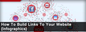 How To Build Links To Your Website Infographics - Downgraf