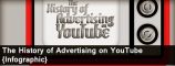 The History of Advertising on YouTube – Infographic - Downgraf - Design ...