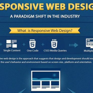 7 Tips for Getting The Best Work From Your Infographic designer