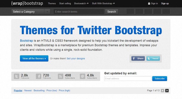 The Best Resources for Twitter Bootstrap