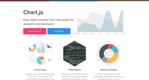 Newly Launched JavaScript Libraries for Experts