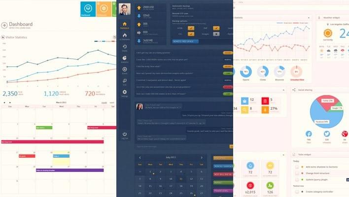 20 Perfect Admin Templates of Your Next Project
