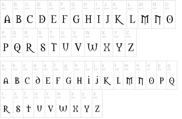 45 Terrifying Gothic Fonts For Designers