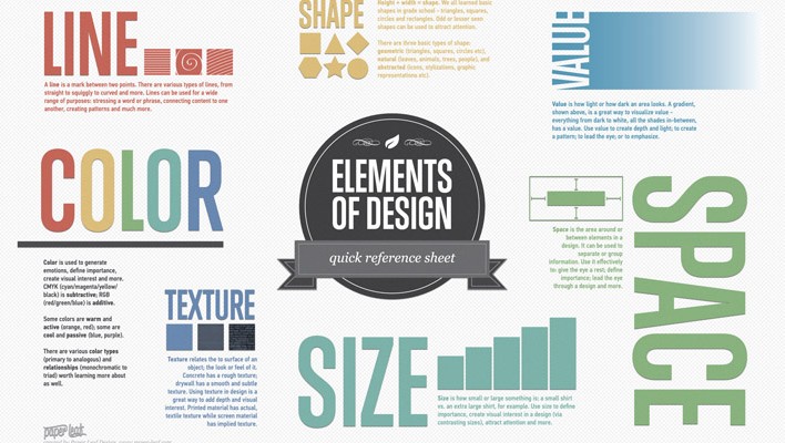 7 Most Useful Design Cheat Sheets - Bank2home.com
