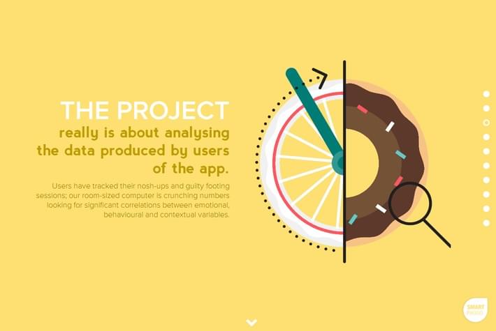 25 Creative Pastel Color Scheme Made Websites