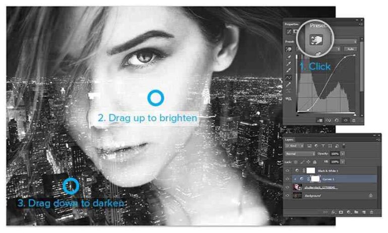 Collection of Double Exposure Effect Photoshop Tutorial