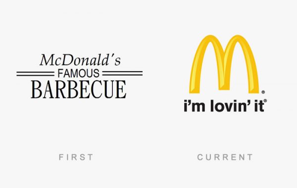 Evolution History of Famous Logos Then and Now