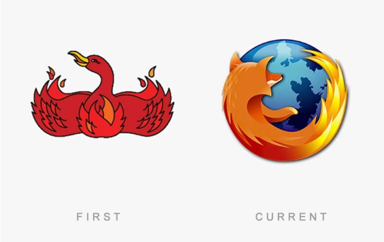 Evolution History of Famous Logos Then and Now