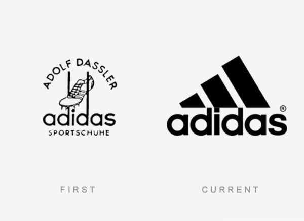 Evolution History of Famous Logos Then and Now