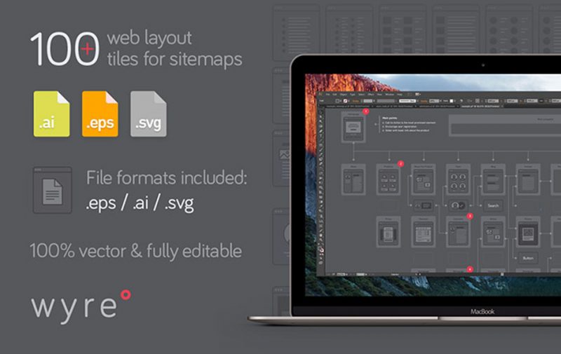 Free Website Flowchart Template - Wyre