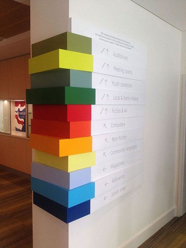 30 Creative Signage Board Design