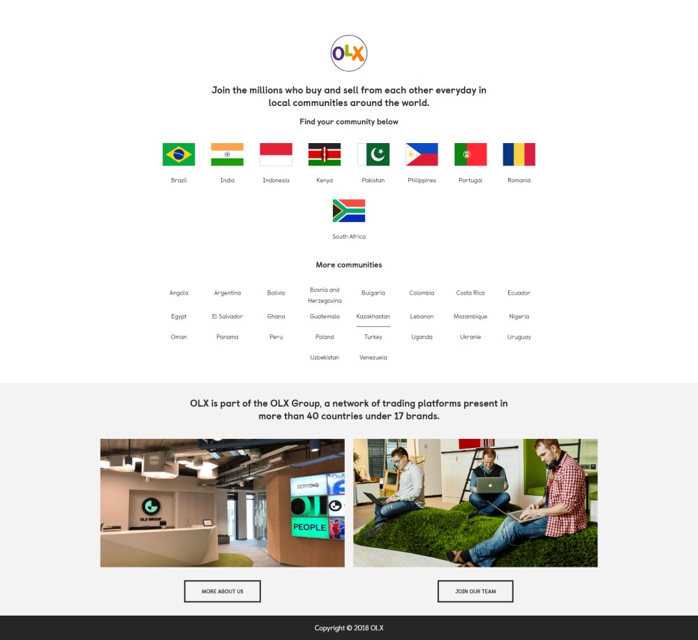 10 Alternative Best Backpage Sites